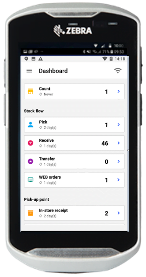 Cegid Retail Inventory Tracking - MWC Partners